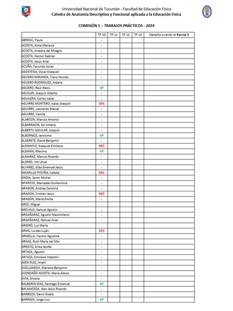 Anatomía 2024 Comisión 1 Tp 10 A 13 Copia Pdf