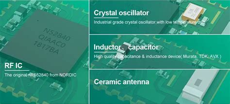 2 4ghz Ble Mesh Small Smd E73 2g4m08s1c Nordic Nrf52840 Module Small