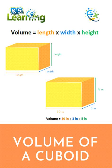 Mesuring The Volume Of A Cuboid K5 Learning