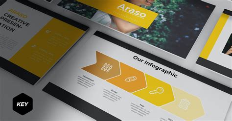 Araso Шаблон Keynote Шаблоны презентаций Включая яркий и чистый Envato Elements