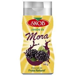 Por Supuesto Estrecho De Bering Derecho Jarabe De Mora Grieta Reprimir Un Pan