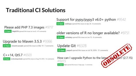 Docker Based Pipelines With Codefresh PPT