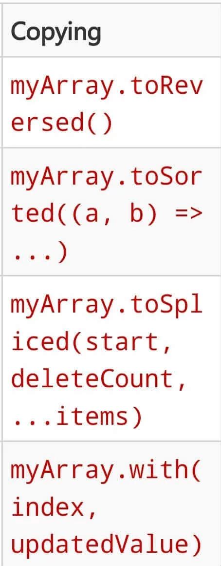 What S New In Angular 17 Update Latest Features