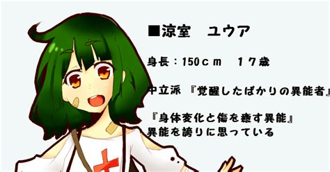 オリジナル 【東京異端審問】 涼室 ユウア 【中立派】 もいのマンガ 東京異端審問 現代異能ったー 異能者 中立派 Pixiv
