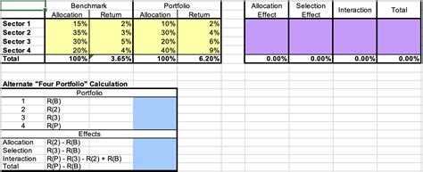 Points Find The Duration And Convexity For The Chegg