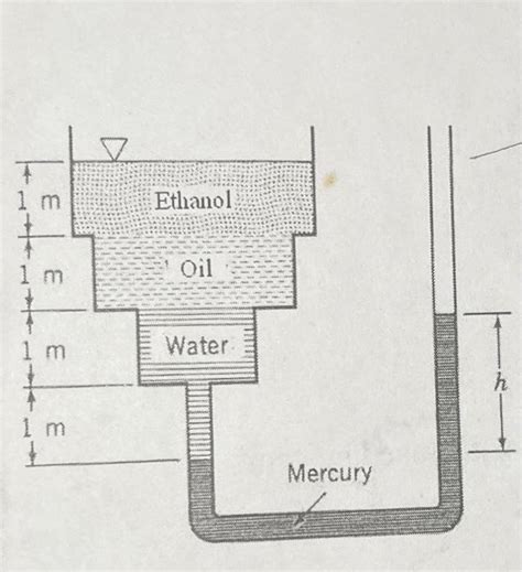 Solved Points A Tank Is Constructed Of A Series Of Chegg
