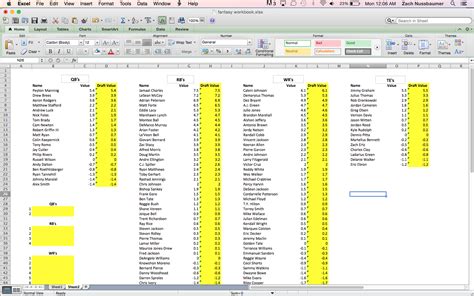 Finding Max Value And Displaying Name Rexcel