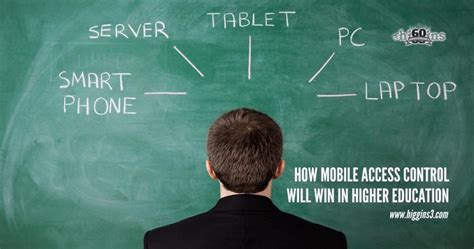 How Mobile Access Control Will Win In Higher Education Higgins Corporation