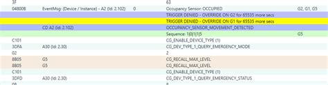 Why Are My Sensors Not Triggering Zencontrol