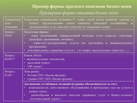 Лекция 8 Бизнес план презентация онлайн