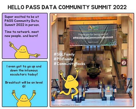 Power Bi Noob On Twitter I Am At Passdatacommunitysummit Looking Forward To One Week Of