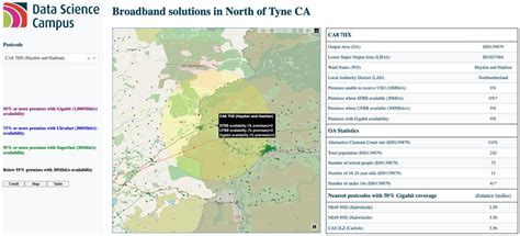 Data Science Campus On Twitter 13 We Have Published A Blog Post On