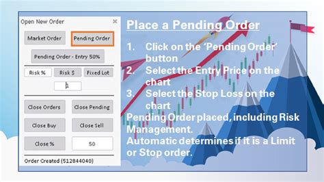 Click And Go Trade Manager Mt5 Buy Trading Utility For Metatrader 5