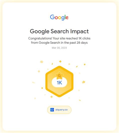 Ai Query On Linkedin Sqlquery Ai Saas Developers Startups