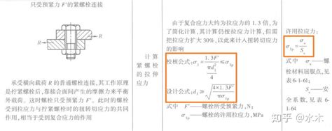 单个螺栓连接的受力分析和强度计算 知乎