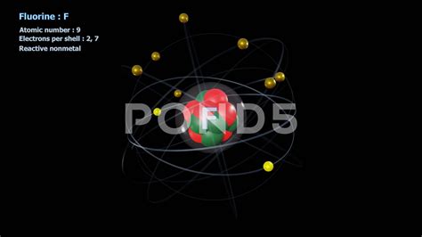 Fluorine Atom Model 3d
