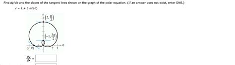 Calc 2 Homework Immediately Mathematics Homework Help