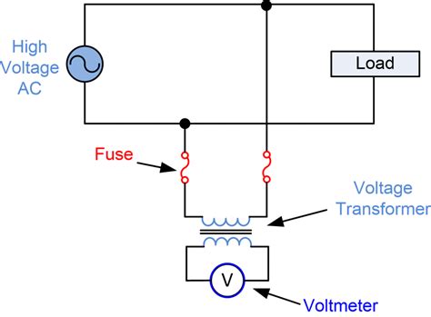Transformers Circuit Telegraph