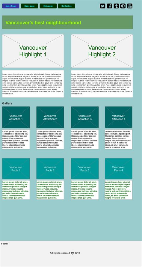 Ux Design Wireframing Usability Testing And Prototyping Figma