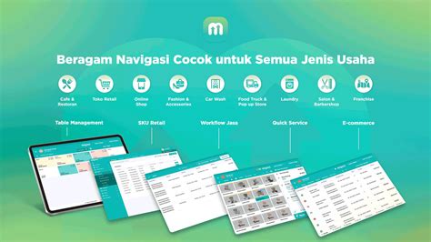 Aplikasi Kasir Wirausaha Majoo Apk For Android Download