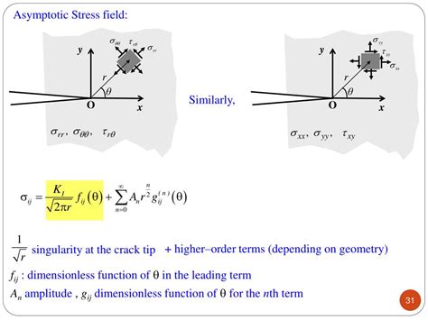 Ppt Ch 4 Plane Problems In Linear Isotropic Elasticity Powerpoint