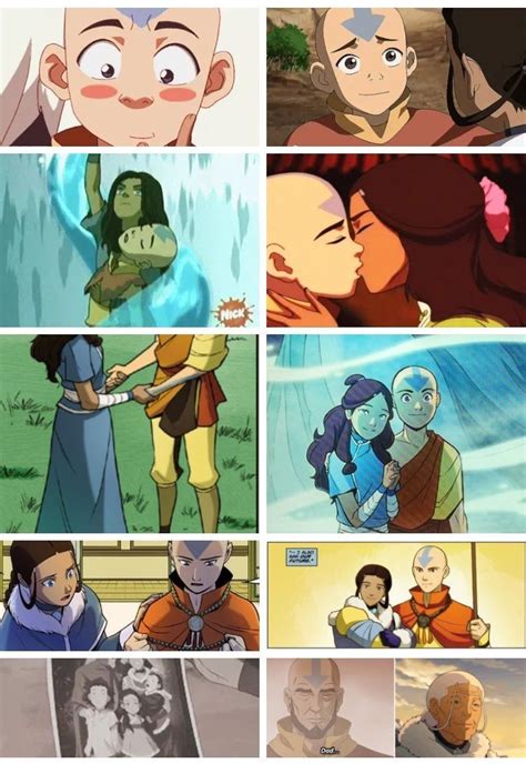 Avatar Ang Avatar Legend Of Aang Avatar Fan Art Korra Avatar Team