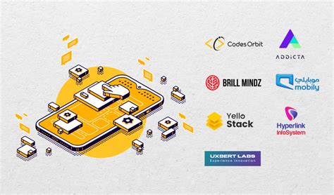 Top 16 Mobile App Development Companies In Saudi Arabia