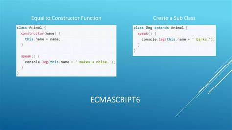 Object Oriented Programming In Javascript Ppt