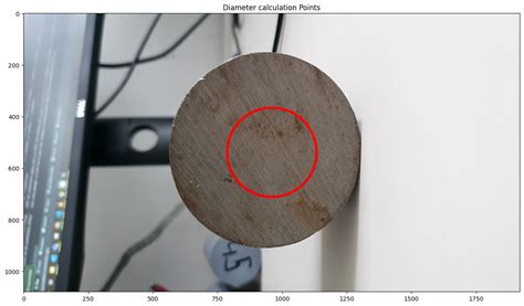 Incorrect Depth Data Issue Google Ar Arcore Android Sdk Github