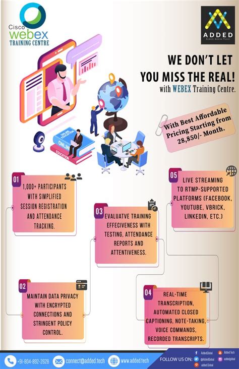 Cisco Webex Training Center At Rs 28850 Unit In Noida Id 22462765191