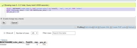 Php Mysql Query To Get Total Current Sales Of Each Product By Month