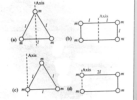 Doubt Solutions Maths Science CBSE NCERT IIT JEE NEET