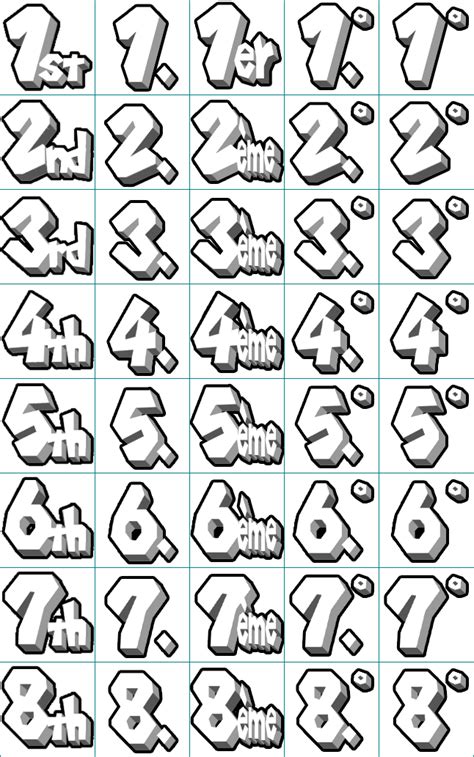 Gamecube Mario Kart Double Dash Positions The Spriters Resource
