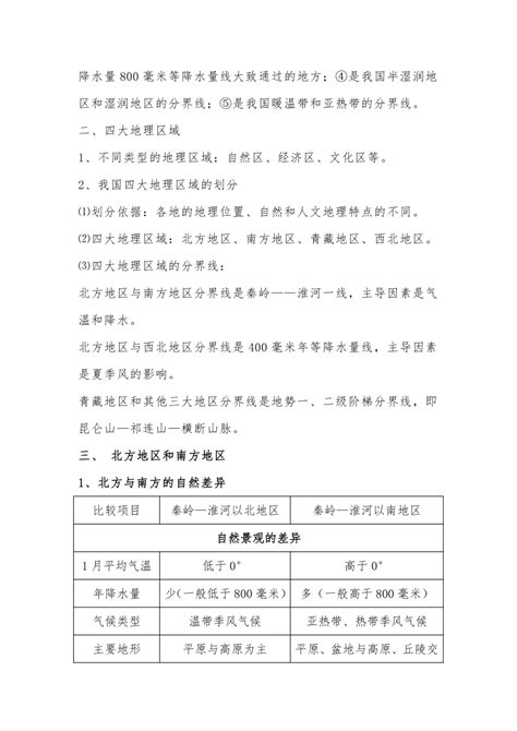 中考地理 人教版八年级地理下册知识点复习提纲 21世纪教育网