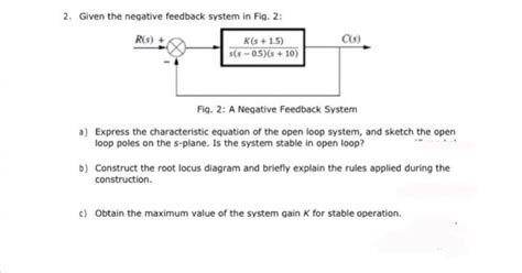 Solved 2 Given The Negative Feedback System In Fig 2 Fig Chegg