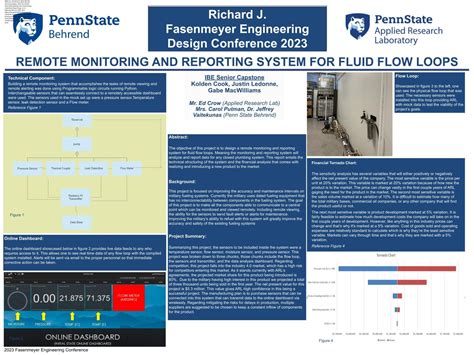 Remote Monitoring Fluid Flow System Behrend Senior Design Program