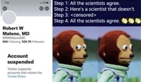 The Science Is Settled Meme By Benuspenus Memedroid