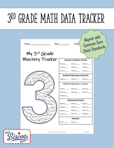 3rd Grade Math Data Tracker Ccms