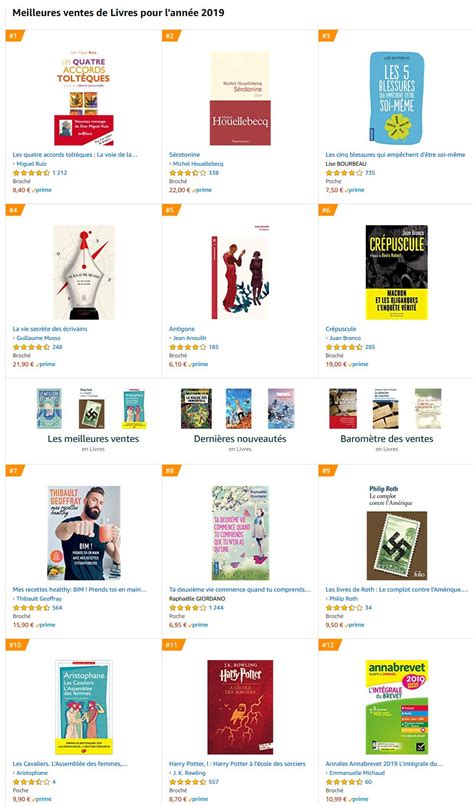 Meilleures Ventes Livres 2019