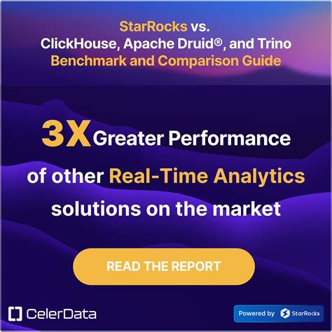 Celerdata On Linkedin Benchmark Report Starrocks Clickhouse Druid
