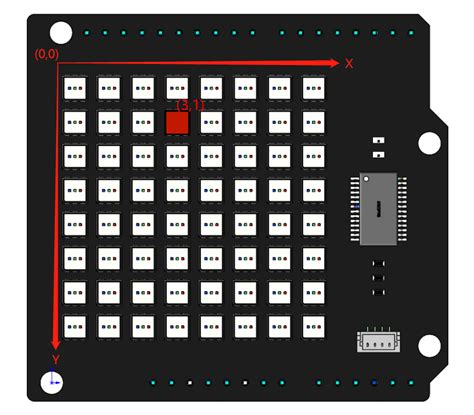 Hello Matrix — Rgb Matrix Module For Arduino 10 Documentation