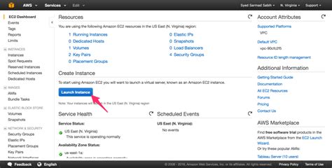 Continuous Deployment Of Rails With Semaphoreci — Sitepoint