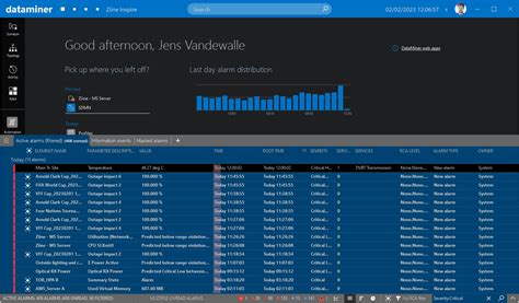 alarm console rightclick alarm edit thresholds dataminer dojo