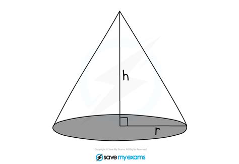 Properties Of 3d Shapes Cambridge Cie Igcse International Maths