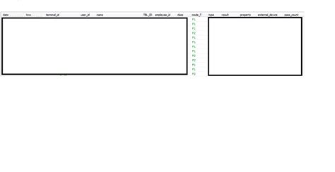 Selecting Same Column Twice In The Same Query With Different Conditions