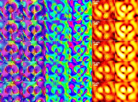 Harnessing The Dark Side Optical Singularities Could Be Used For A Wide Range Of Applications