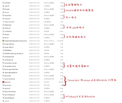 快速上手kettle（一）壶之简介快速掌握kettle工具 Csdn博客