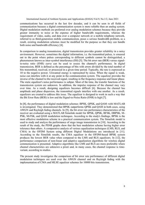 Comparison Of Bit Error Rate Performance Of Various Digital Modulation