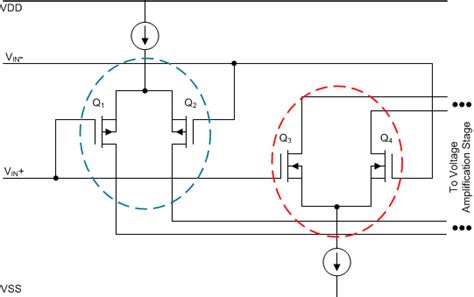 Zero Out Your System Error With Zero Drift Zero Crossover And Zero Hassle Precision Hub