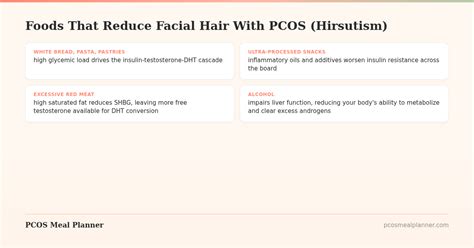 10 Foods That Reduce Facial Hair Naturally With Pcos 2026